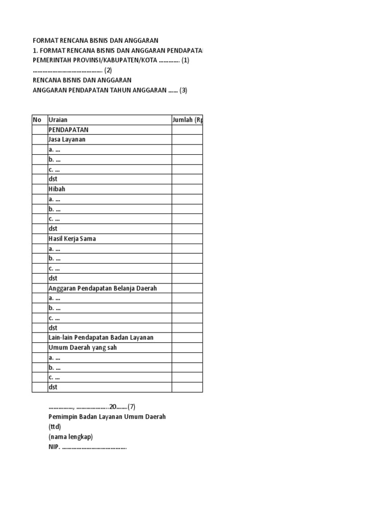 Format Rba Dan Rka Blud. | PDF