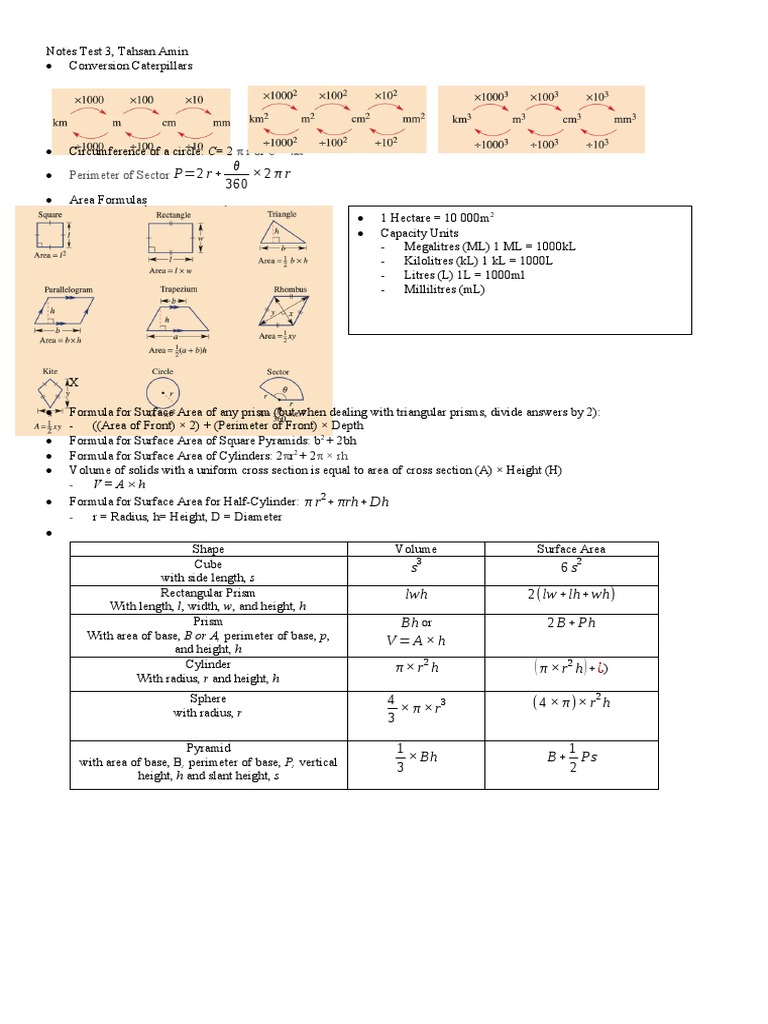 Mathematical Formulas and Conversions for Geometry, Trigonometry, and ...