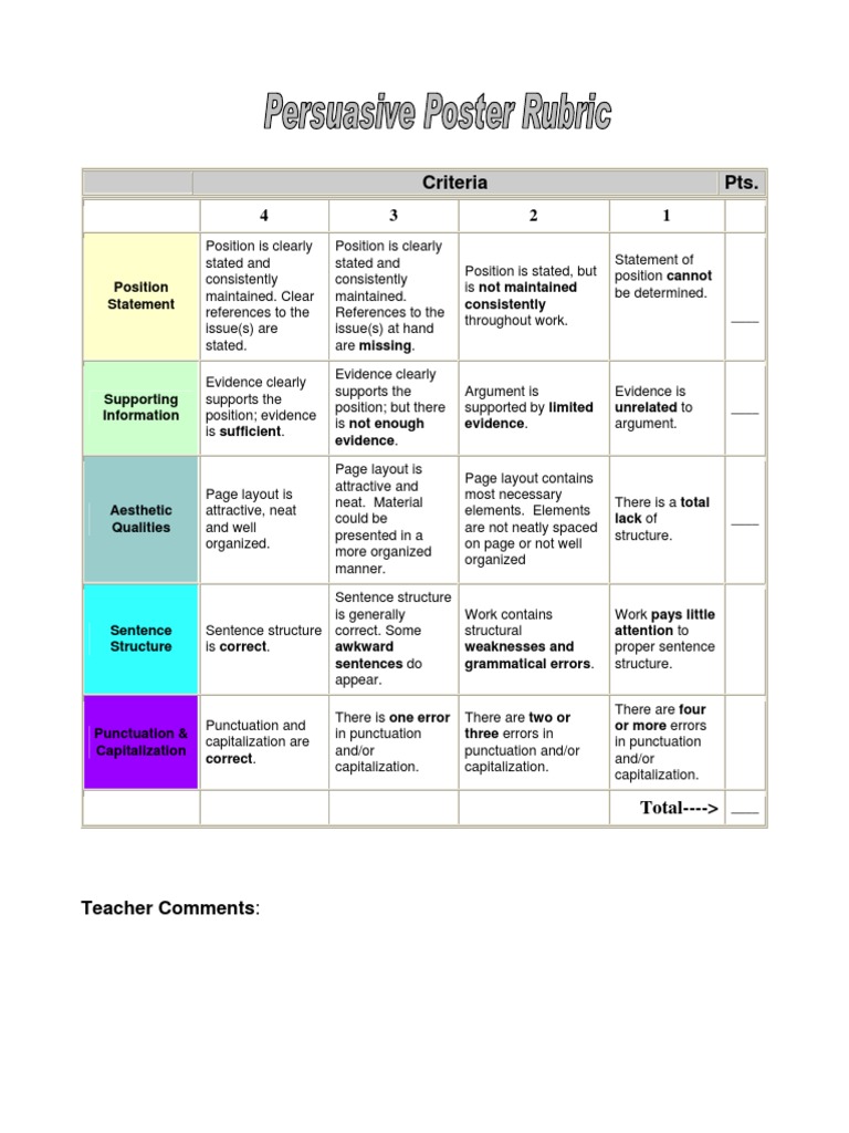 Persuasive Poster Rubric | PDF | Communication | Linguistics