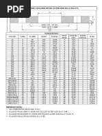 Indian Standard I Section | PDF | Civil Engineering | Physics