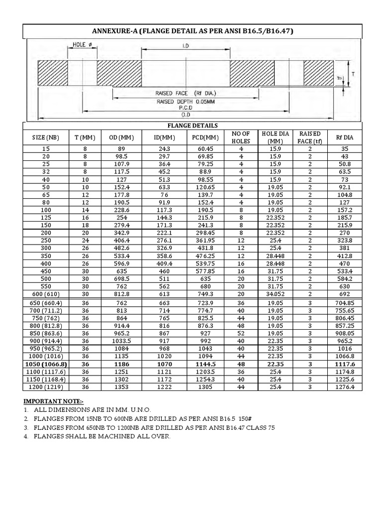 ANSI Flange Dimensions and Details | PDF | Metalworking | Mechanical ...