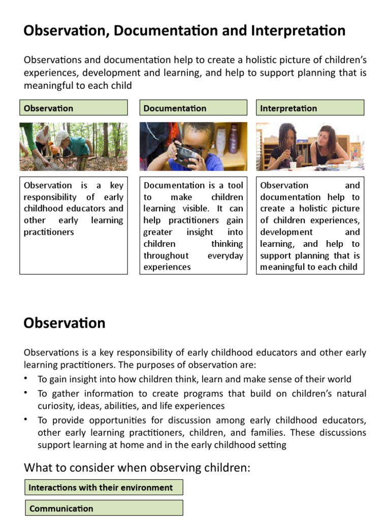 Understanding Children Through Observation, Documentation and ...