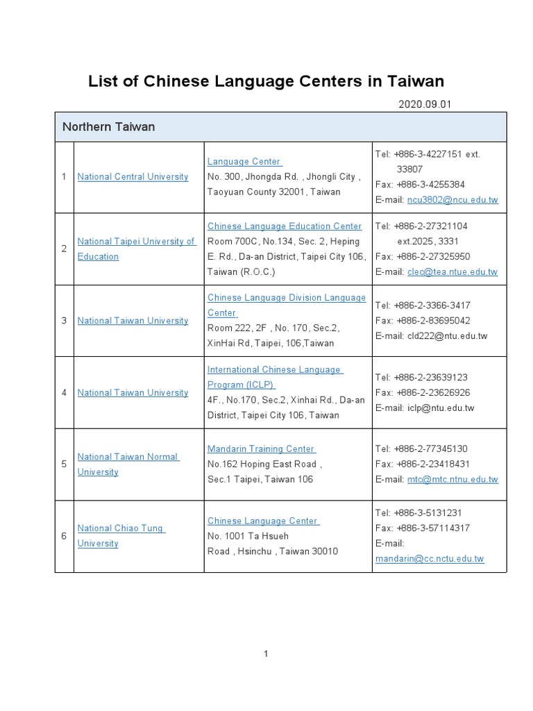 List of Chinese Language Centers in Taiwan | PDF | Taipei | Taiwan