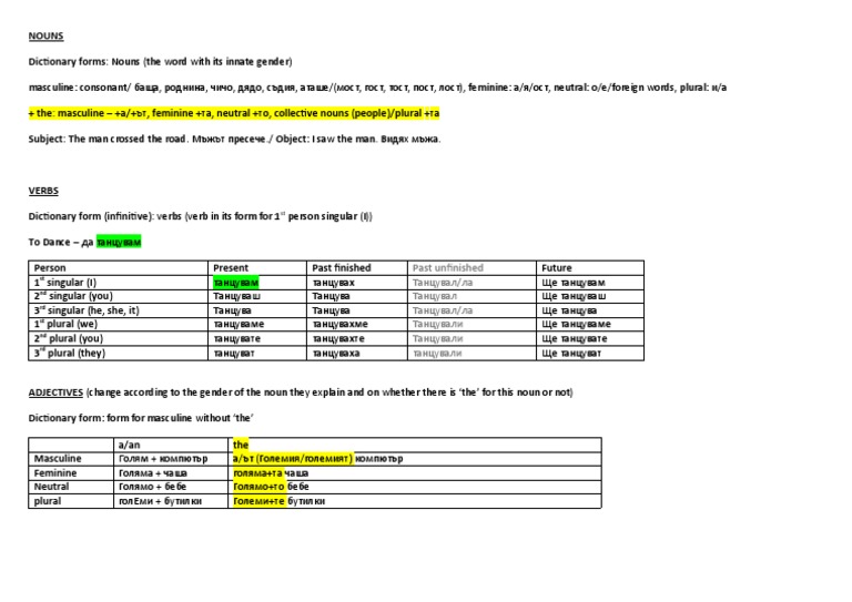 Conjugations of Some Bulgarian Verbs | PDF