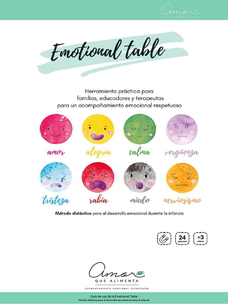 Emotional Table Castellà - EBook Guia de Uso Drive | PDF | Temor | Las ...