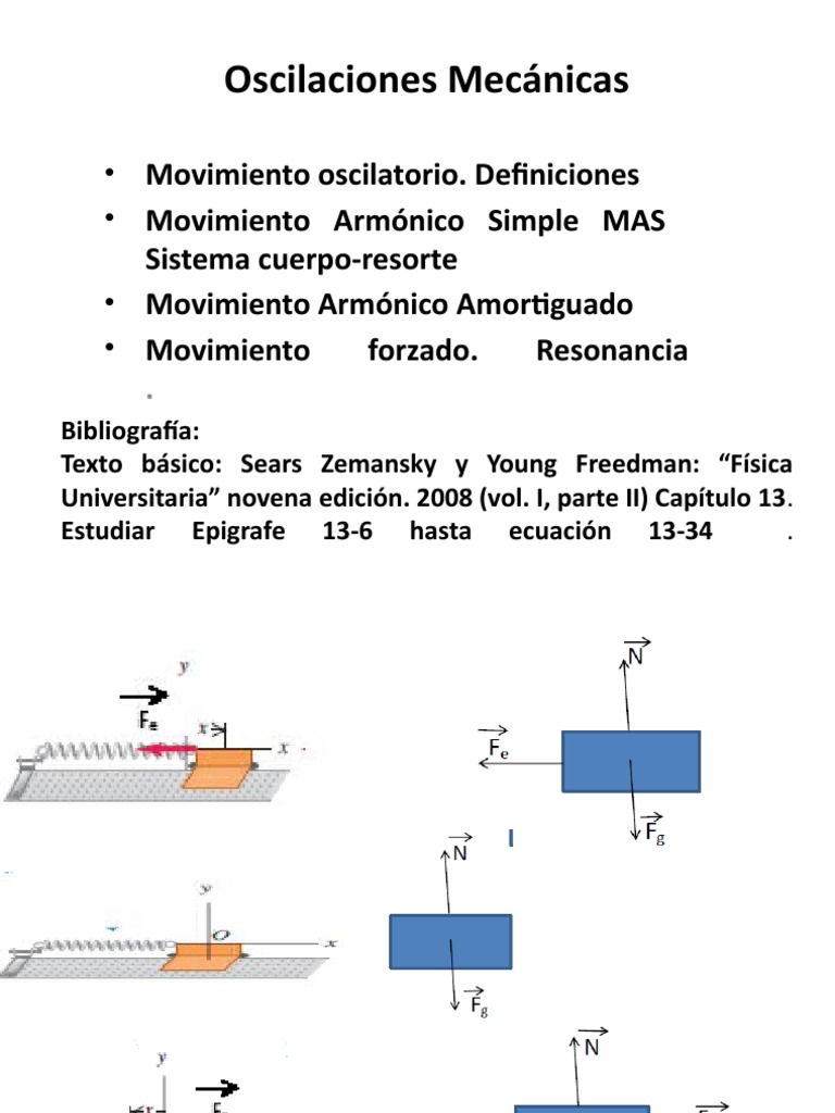 Oscilaciones Mecanicas | PDF | Oscilación | Resonancia
