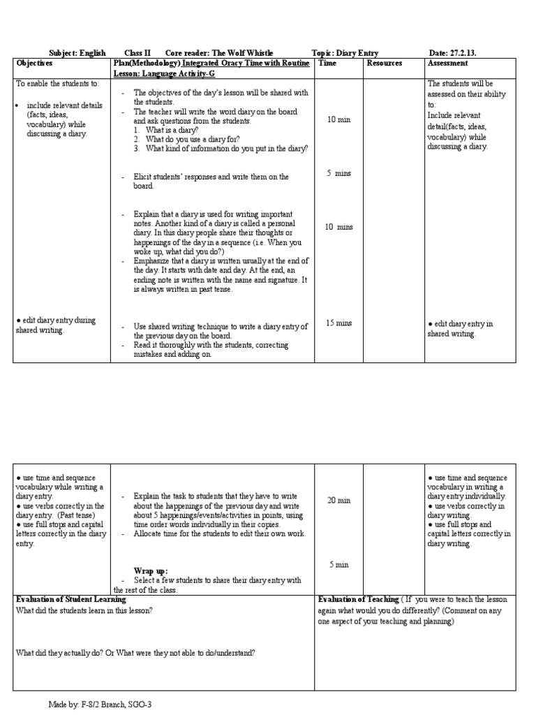 English Lesson Plan - Class II - Diary Entry - SGO-III BNR - Rahat Agha ...