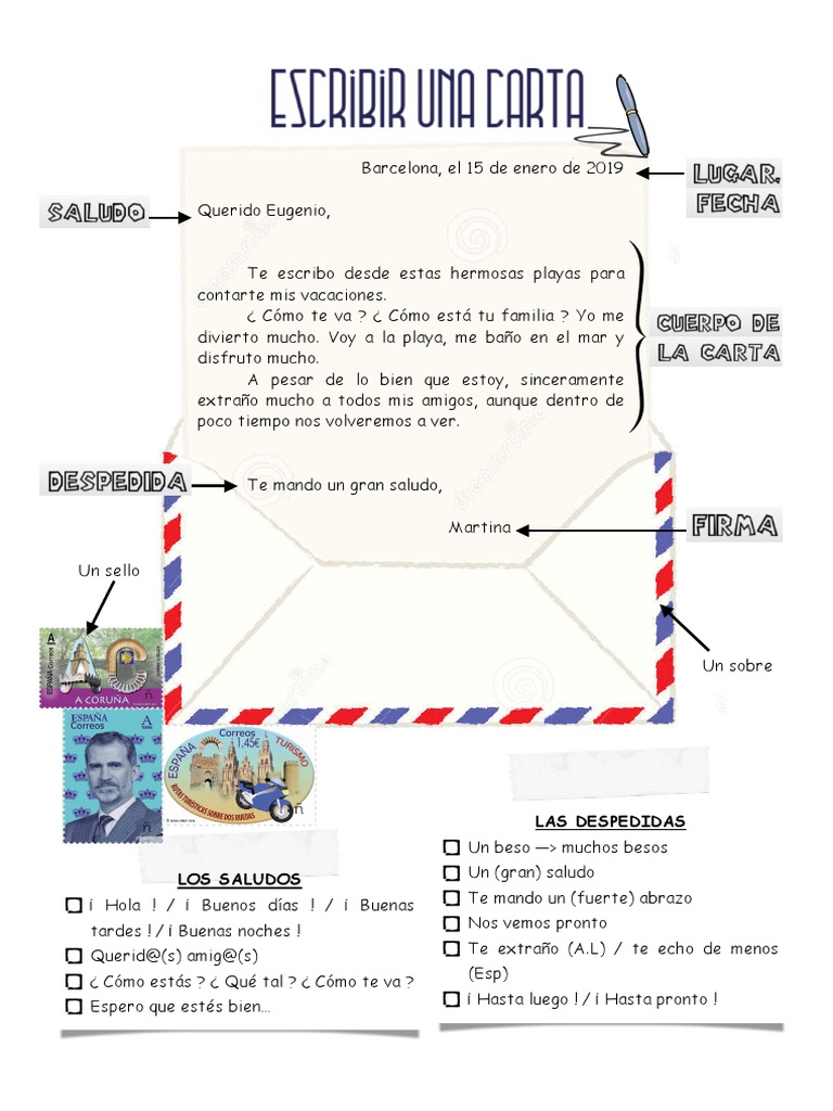Partes de una carta para niños | PDF
