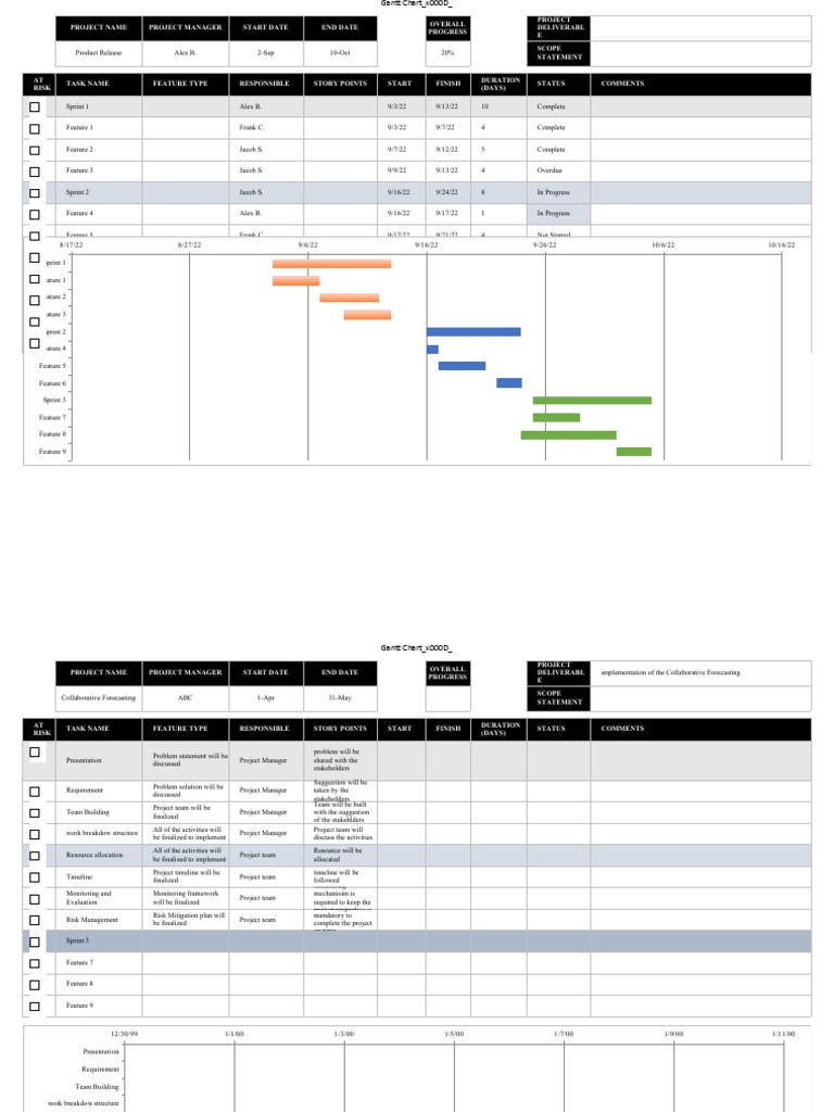 IC Agile Project Plan Template 8640 V1 | PDF | Risk Management ...