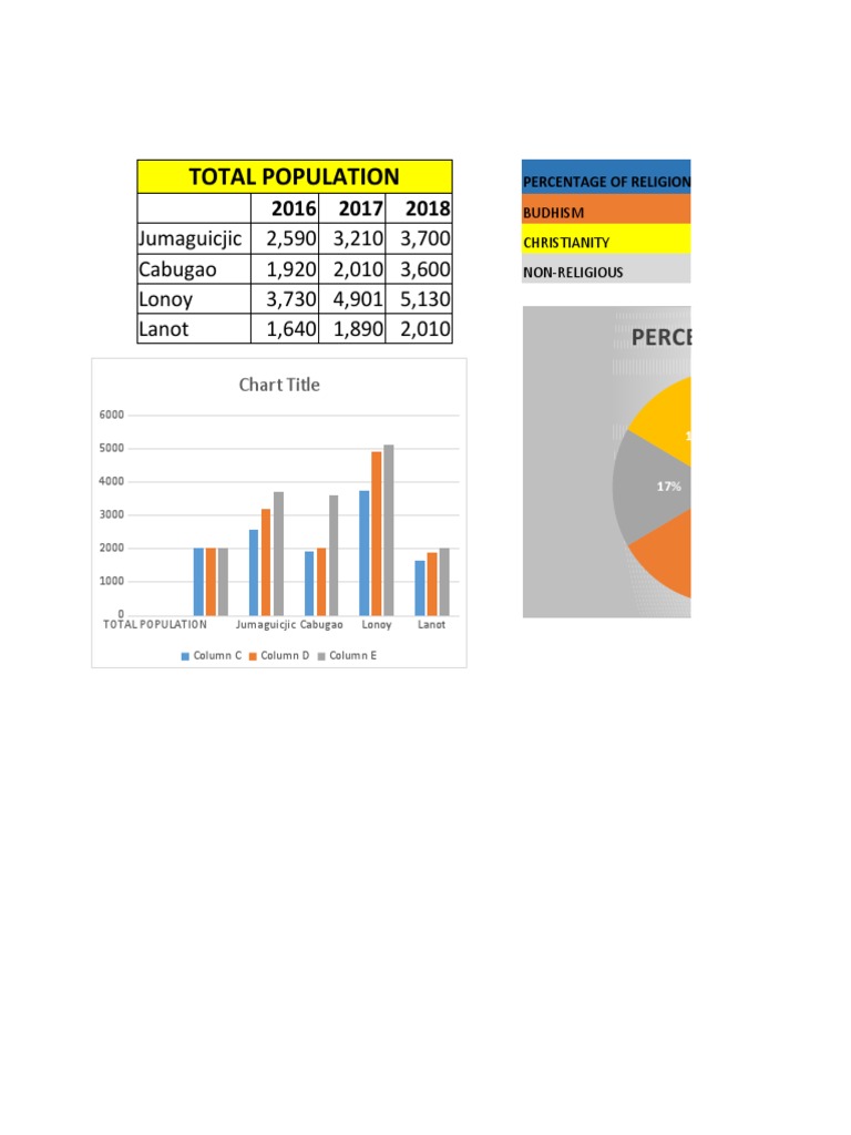 Jay Ann P. Binbini - Activity 2 | PDF