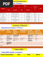 Fire Contingency Plan | PDF | Fire Safety | Emergency Management