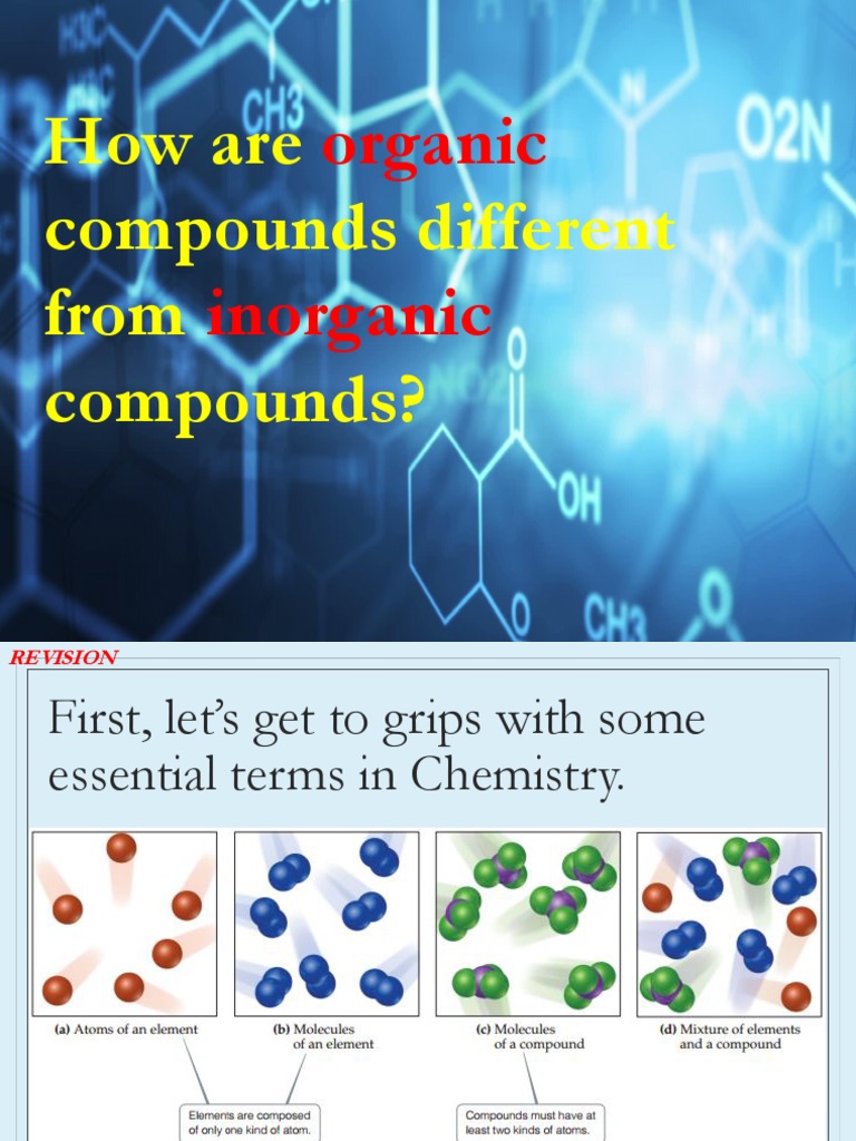 Introduction To Organic Chemistry | PDF | Chemical Compounds | Chemical ...