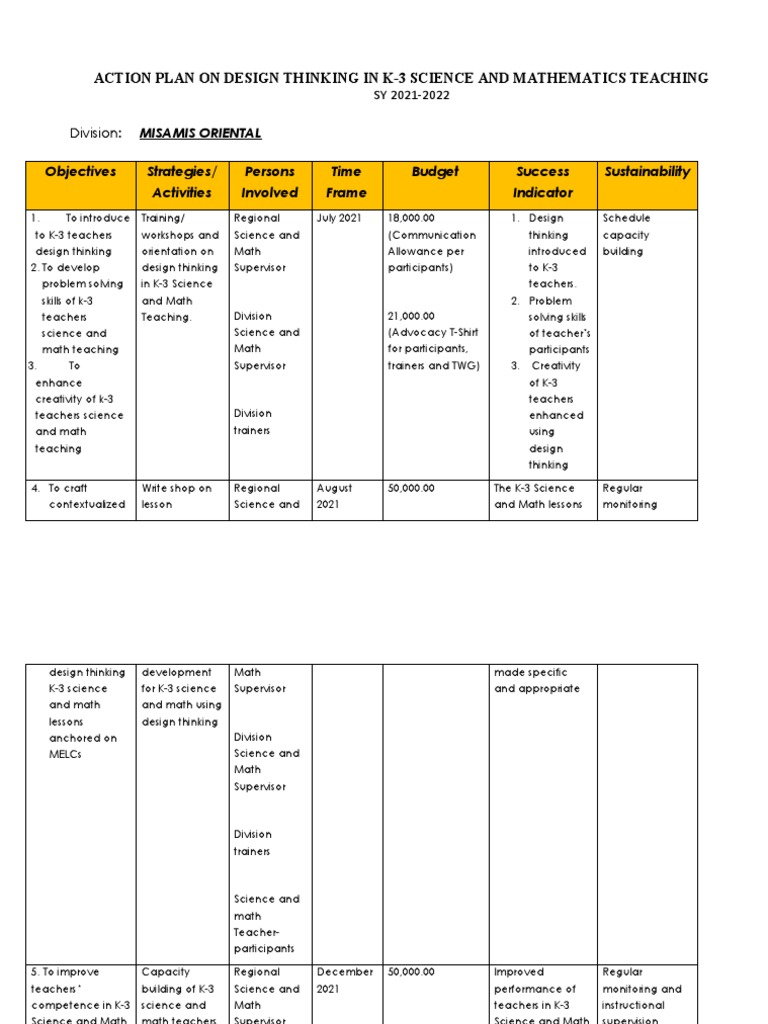 Action Plan On Design Thinking in K-3 Science and Mathematics Teaching ...