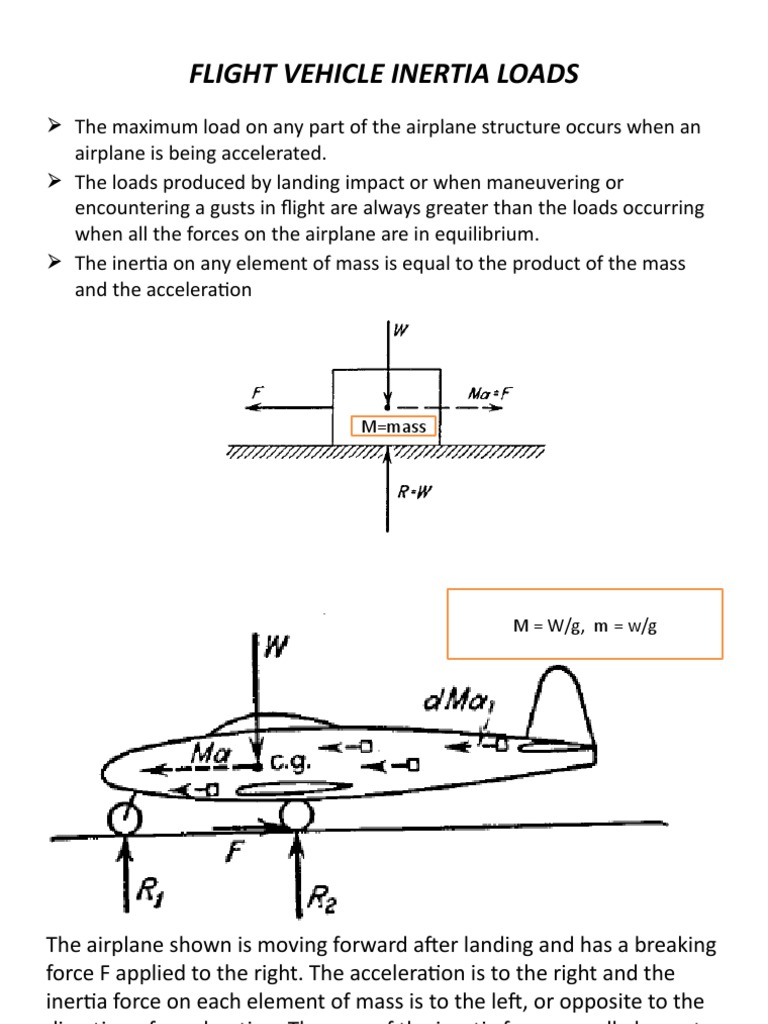 Understanding Aircraft Inertia Loads During Landing and Braking | PDF ...