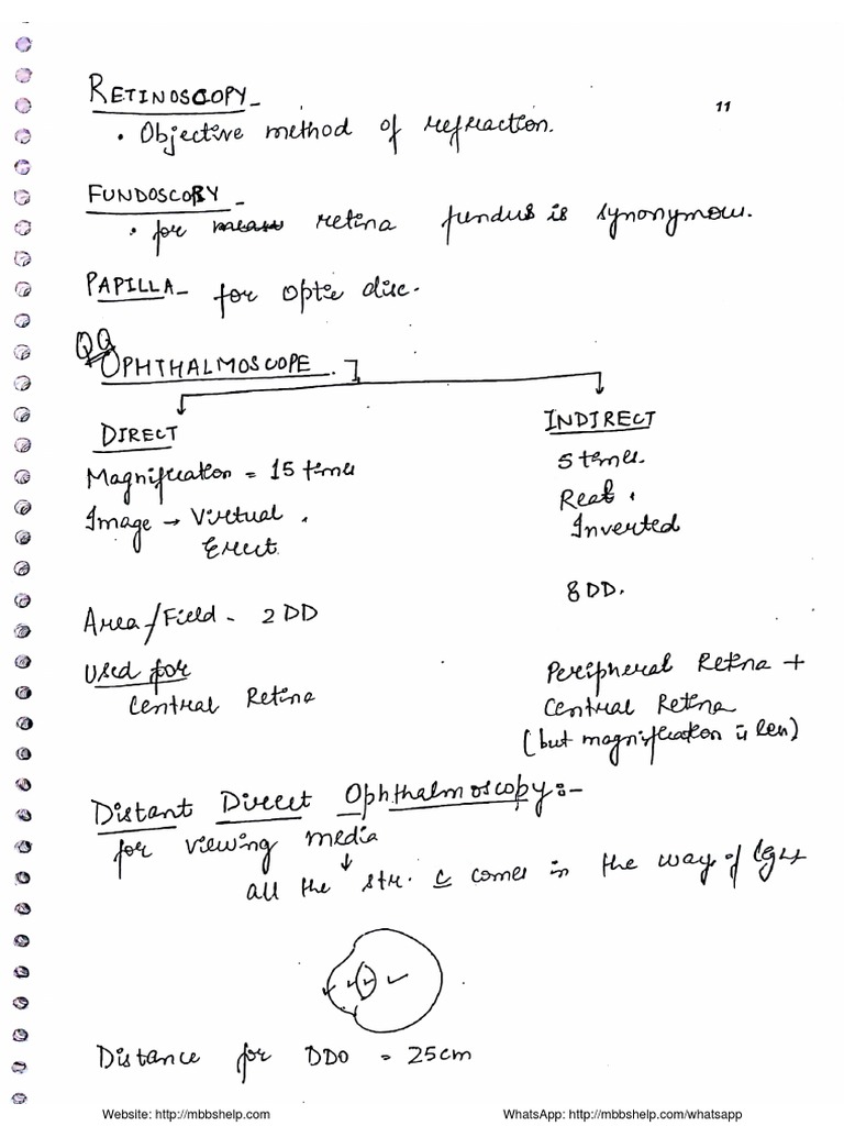 Ophthalmology Dams Notes 2018 - Part2 | PDF | Computers