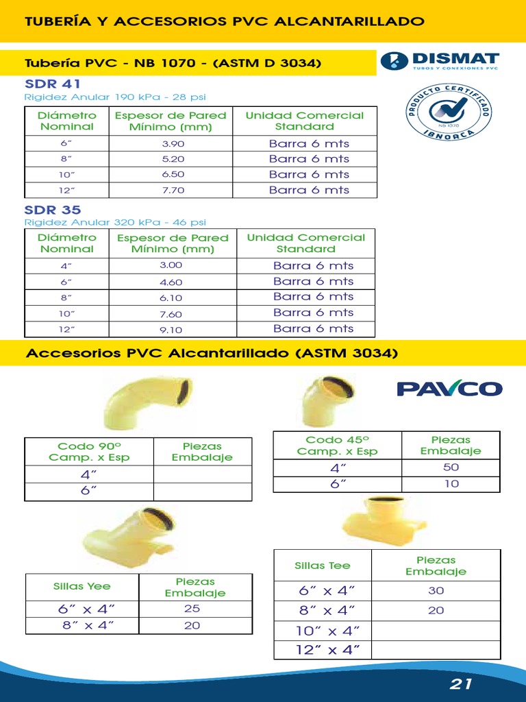 Tubería PVC alcantarillado SDR 41-35 | PDF