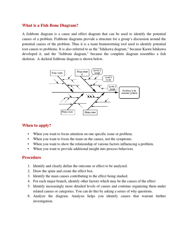 A Guide to Fishbone Diagrams: Understanding the Purpose, Procedure, and ...