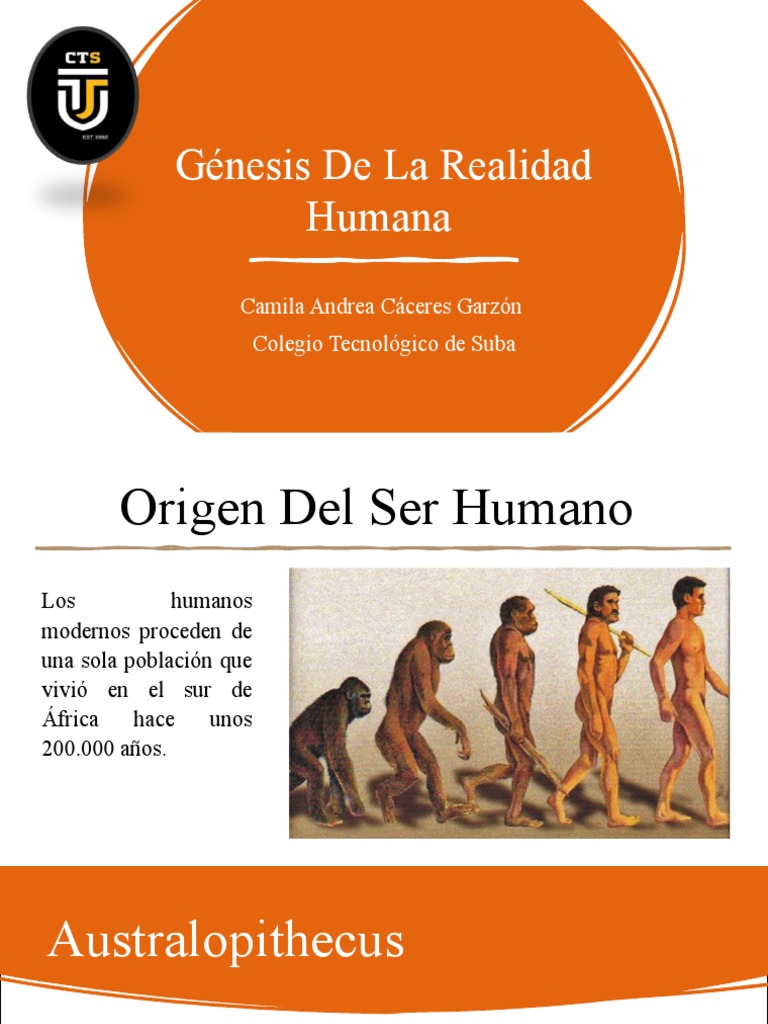 Génesis de La Realidad Humana | PDF