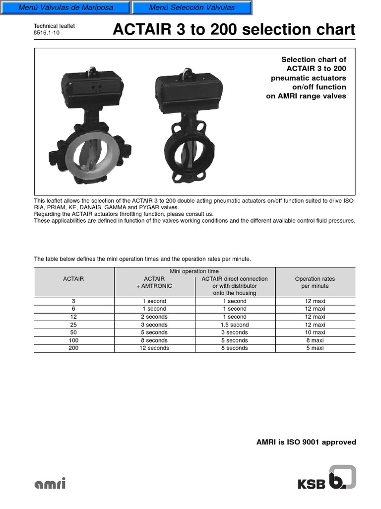 ACTAIR 3 To 200 Selection Chart | PDF | Valve | Pressure