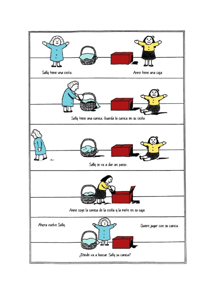 Sally y Anne | PDF