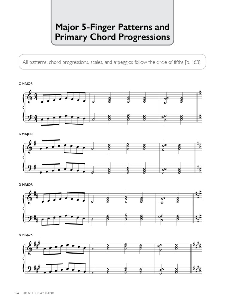 Major 5-Finger Patterns and Primary Chord Progressions | PDF