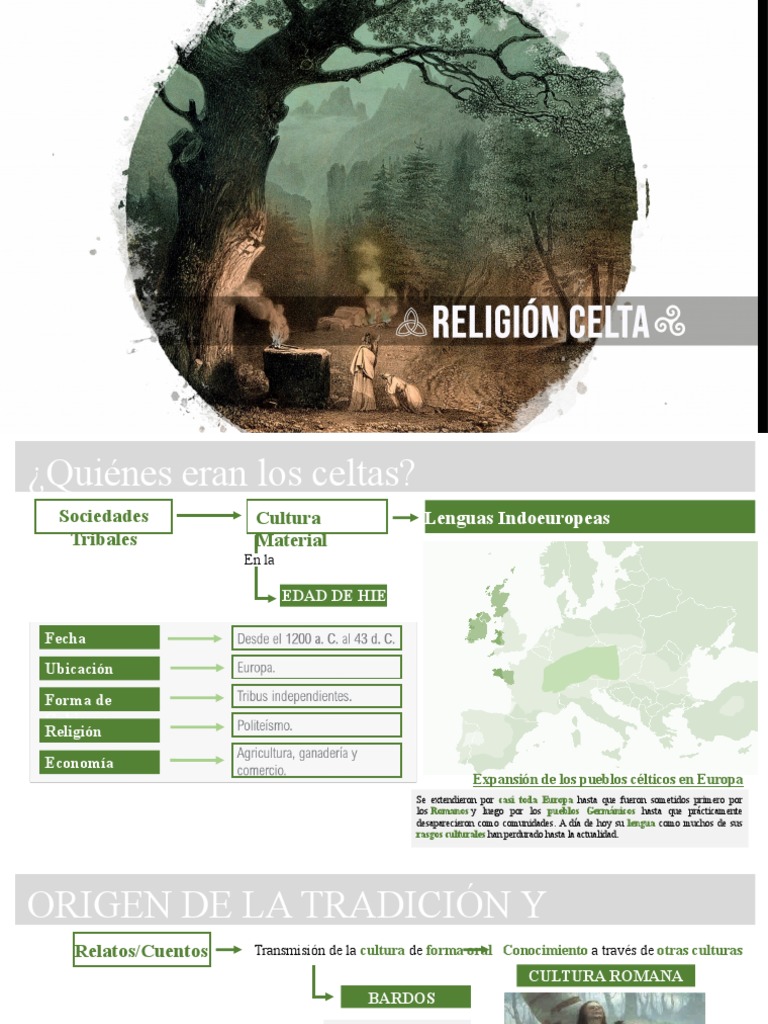 Religión y Creencias de los Celtas | PDF | Mitología Celta | druida