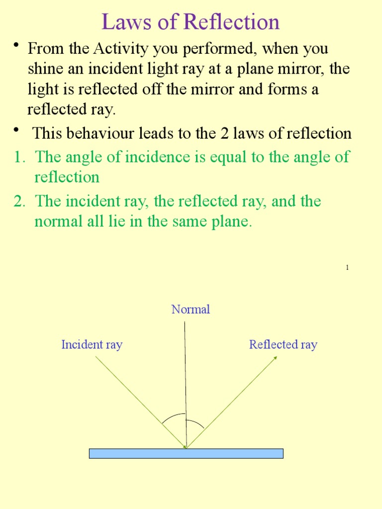 Laws of Reflection | PDF | Mirror | Reflection (Physics)