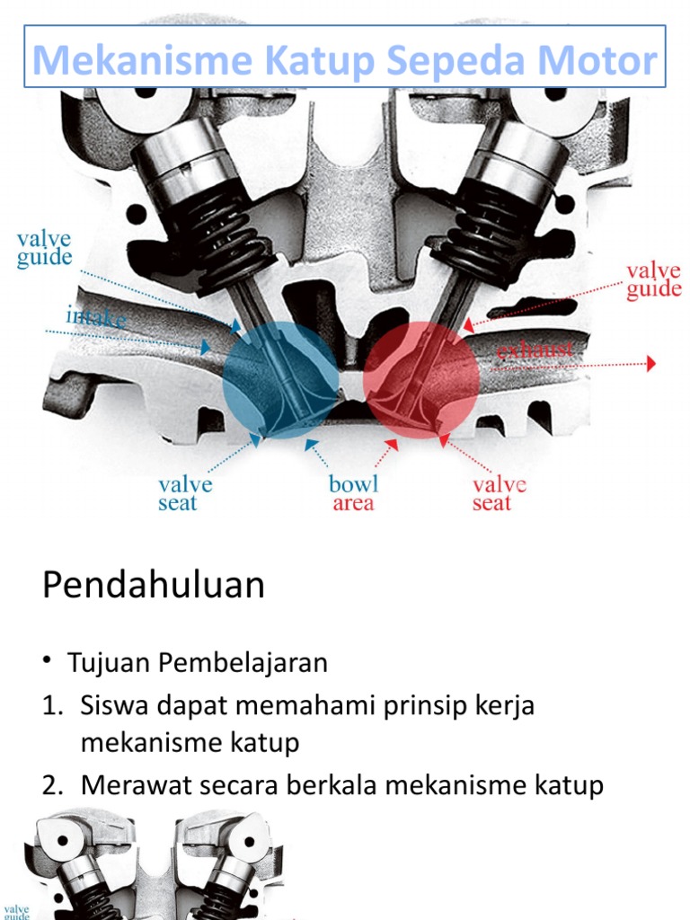 Mekanisme Katup | PDF