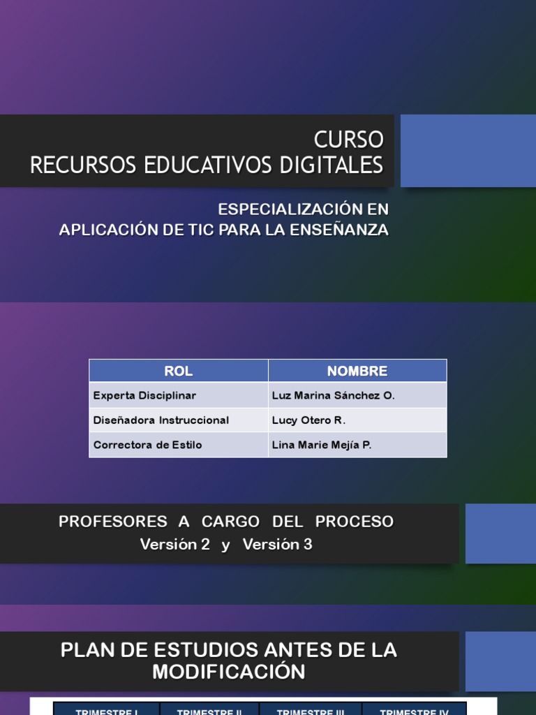 TIC en la Enseñanza: Guía para Docentes | PDF | Wiki | Salón de clases