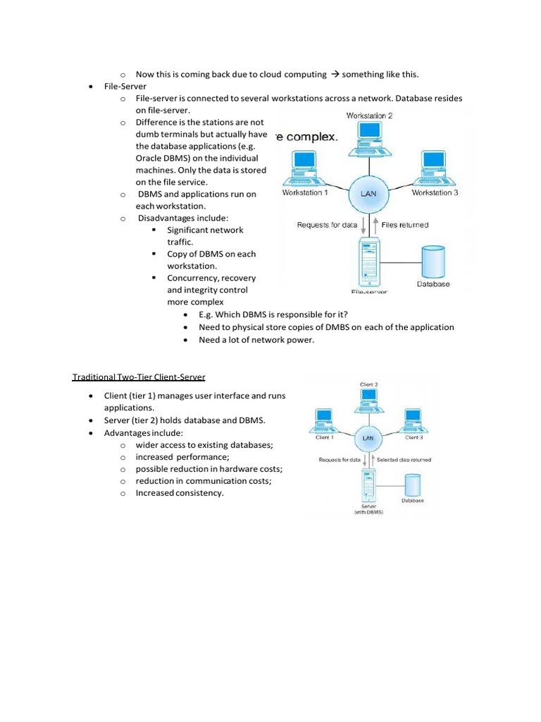 Infs2608-Notes Compress | PDF