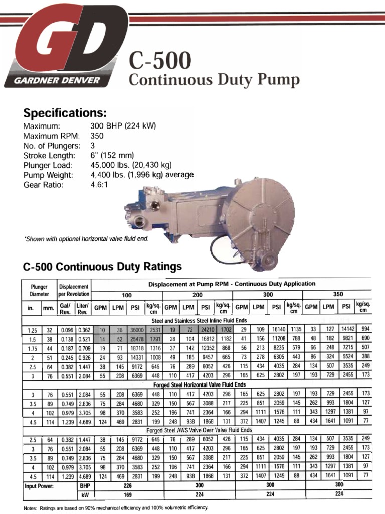 C-500 Cont Duty CD04-02-400 | PDF | Pump | Engines