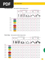 Webbing Sling Load Chart - Bash-P International | PDF | Art Media ...