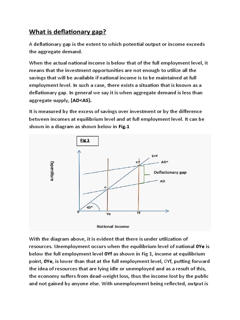 What Is Deflationary Gap? | PDF
