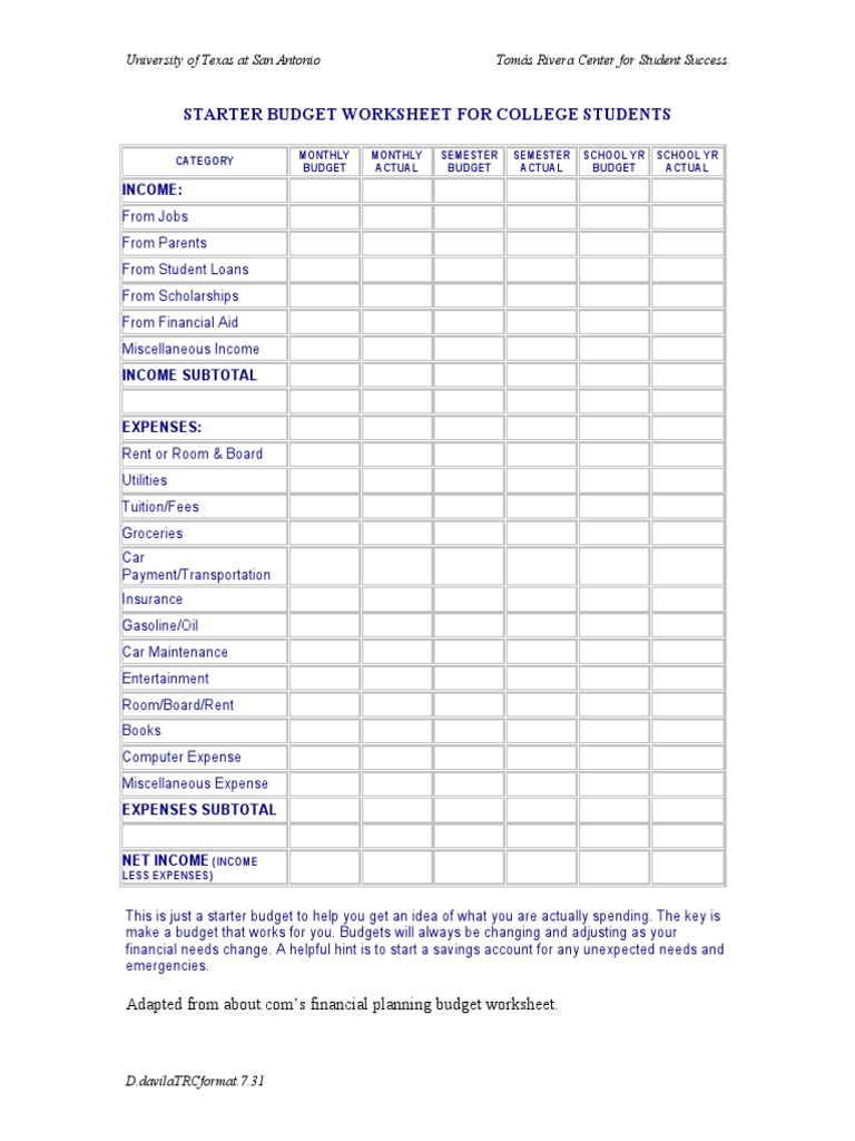 Starter Budget Worksheet For College Students: Income | PDF | Public ...