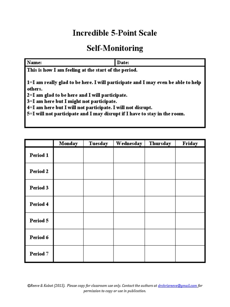 Incredible 5-Point Scale Self-Monitoring Data Sheet Blank | PDF ...