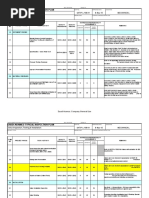 Schedule Q | PDF