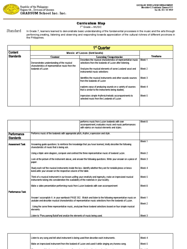 7 Music Curriculum Map Maam Aingel | PDF | Rubric (Academic) | Rhythm