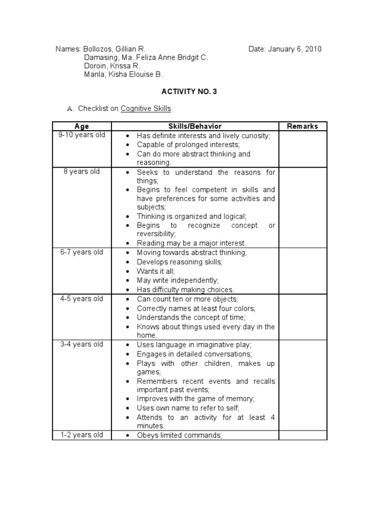 Sped 18 Cognitive Checklist | PDF | Wellness