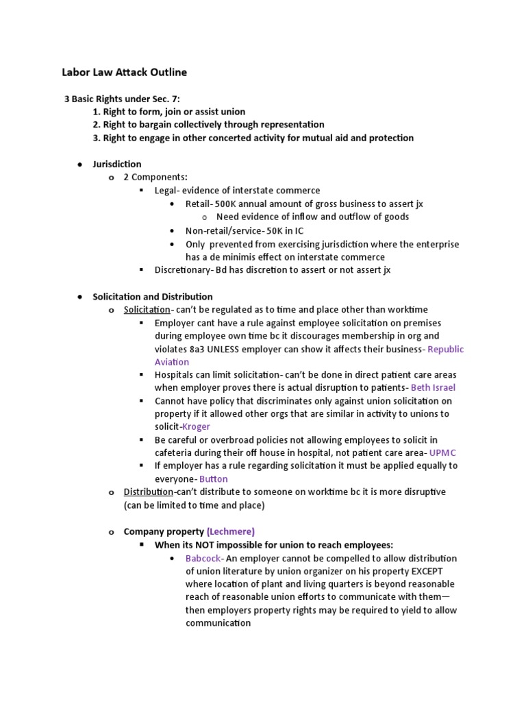 Labor Law Attack Outline | PDF | Strike Action | Employment