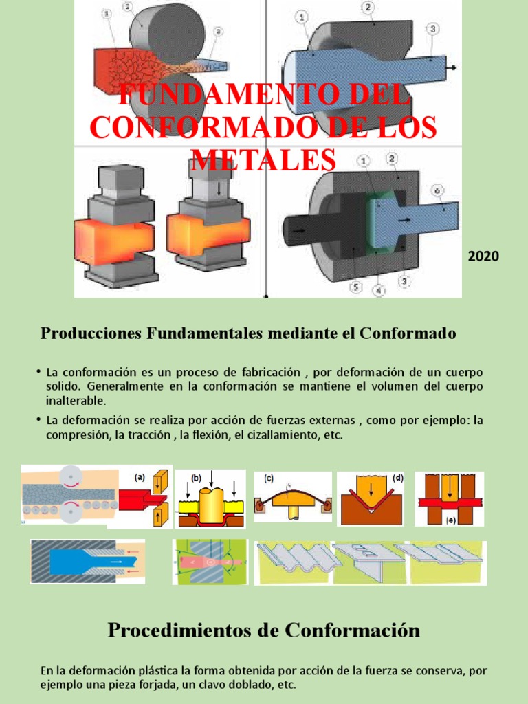 Fundamento Del Conformado de Los Metales | PDF | Plasticidad (Física ...