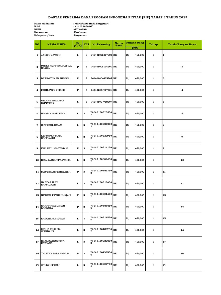 Contoh Form Tanda Tangan | Indonesia
