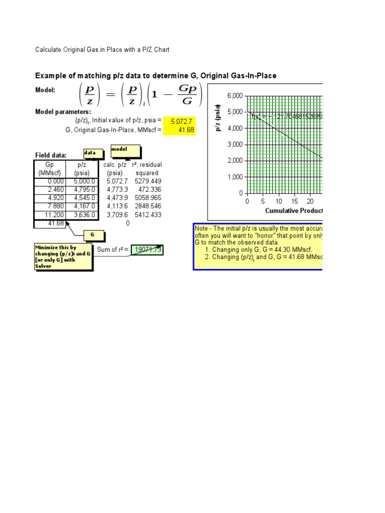 Original Gas in Place | PDF | Applied Mathematics | Statistical Analysis