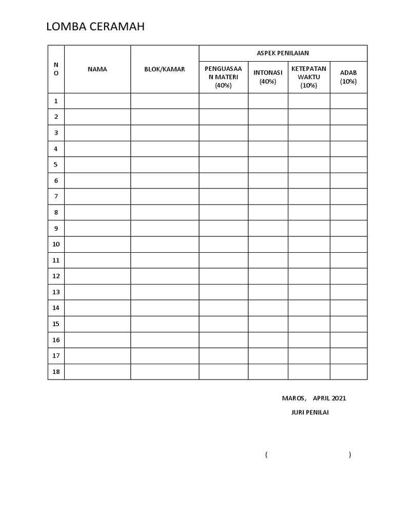 Lomba Ceramah Penilaian | PDF
