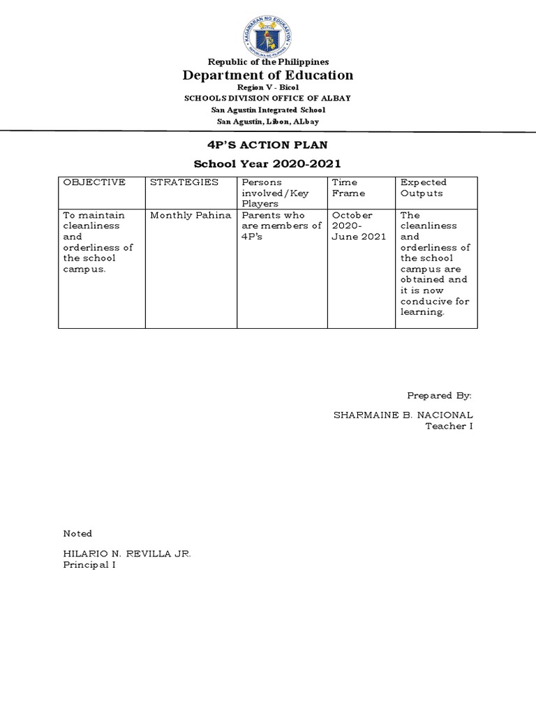 Department of Education: 4P'S Action Plan School Year 2020-2021 | PDF