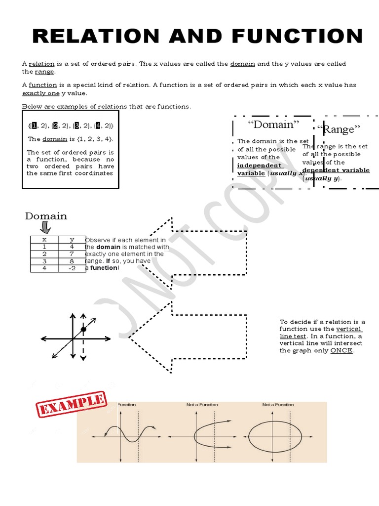 Relation and Function: "Range" "Domain" | PDF | Function (Mathematics) | Functions And Mappings