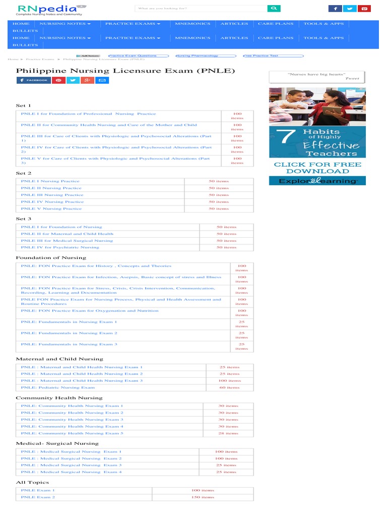 Philippine Nursing Licensure Exam (PNLE) | PDF | Nursing | Psychosocial
