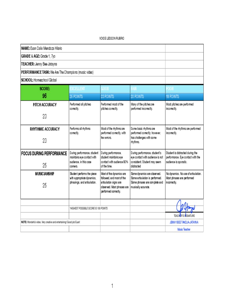 Rubrics For Music EUAN HILARIO (Performance Task) | PDF | Cognition ...