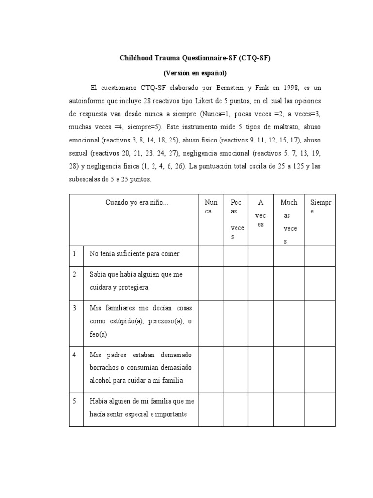 Instrumento CTQ-SF | PDF | comportamiento abusivo | Sociedad