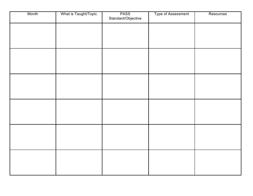 Curriculum Mapping Pdf