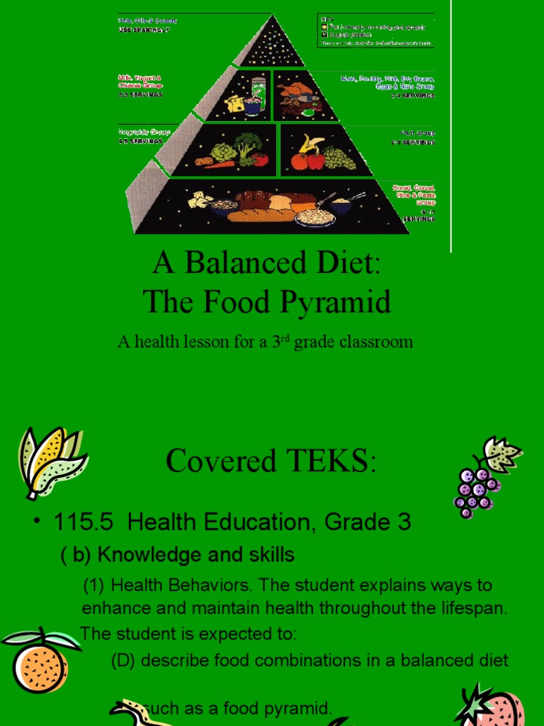 A Balanced Diet: The Food Pyramid: A Health Lesson For A 3 Grade ...